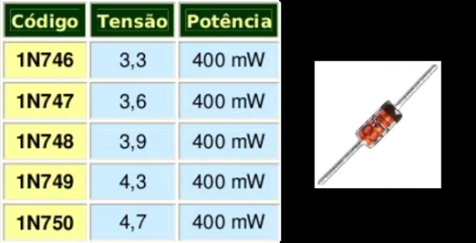 SEMICONDUTORES – Tipos de Diodos e Suas Aplicações – Página: 4 – Antenna